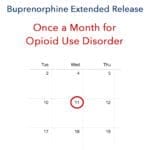 Opioid Addiction Treatment Medications: Naltrexone vs. Suboxone, New ...